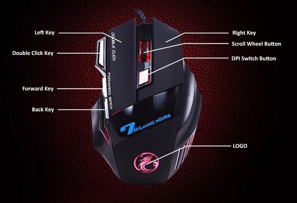 Mouse Gamer Estone X7 2400dpi Led Sport 7 Botões Ergonomic Luuk Young